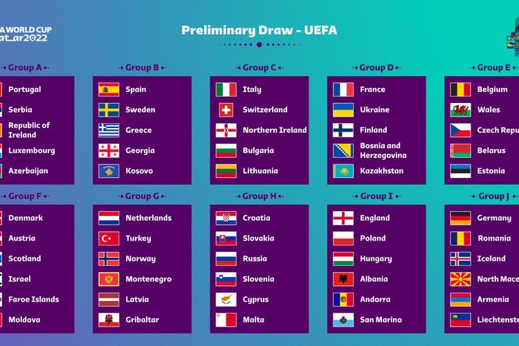 Qualificazioni Mondiali: l’Italia nel girone con Svizzera, Irlanda del ...