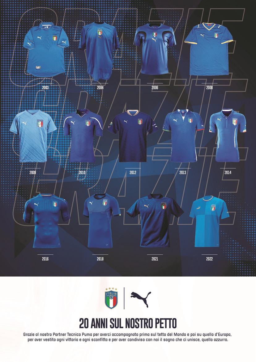 Si conclude la partnership tra FIGC e PUMA: un saluto speciale per ...
