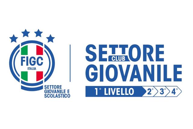 Sistema di qualifica dei club s.s. 2024/2025 - club di 1 livello